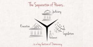 Necessity of Separation of Powers in Government